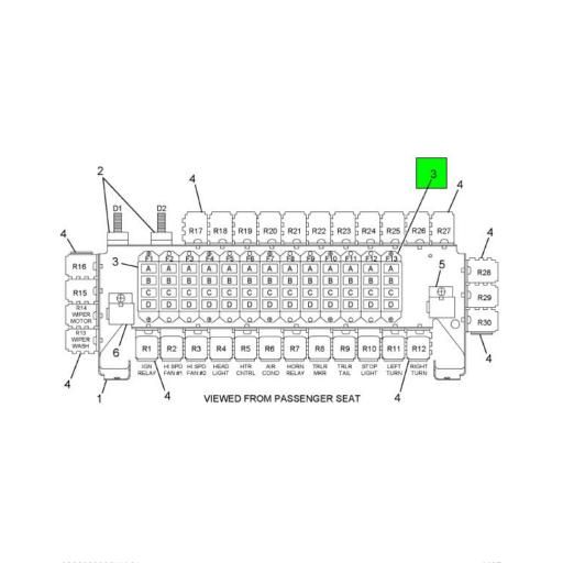 ATO25 Navistar International | FUSE 25 AMP - 5 Pack | Source One Parts ...