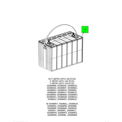 FLTBTG31750 Fleetrite | Battery | Source One Parts Center