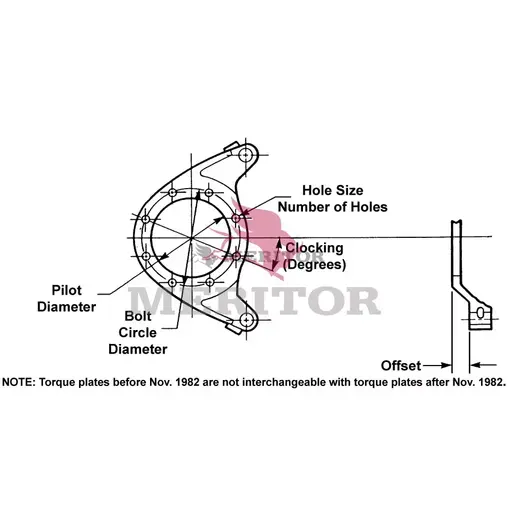 A3215B158 Meritor | Torque Plate | Source One Parts Center