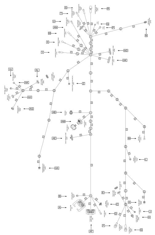 2028575C93 Navistar International | Electrical Harness NGD Inline 6 ...
